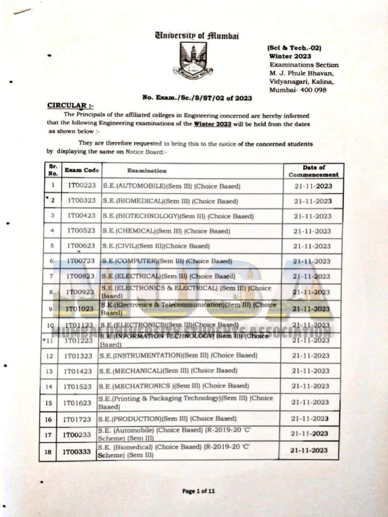 Engineering Winter Exams 2023 Musa | PDF