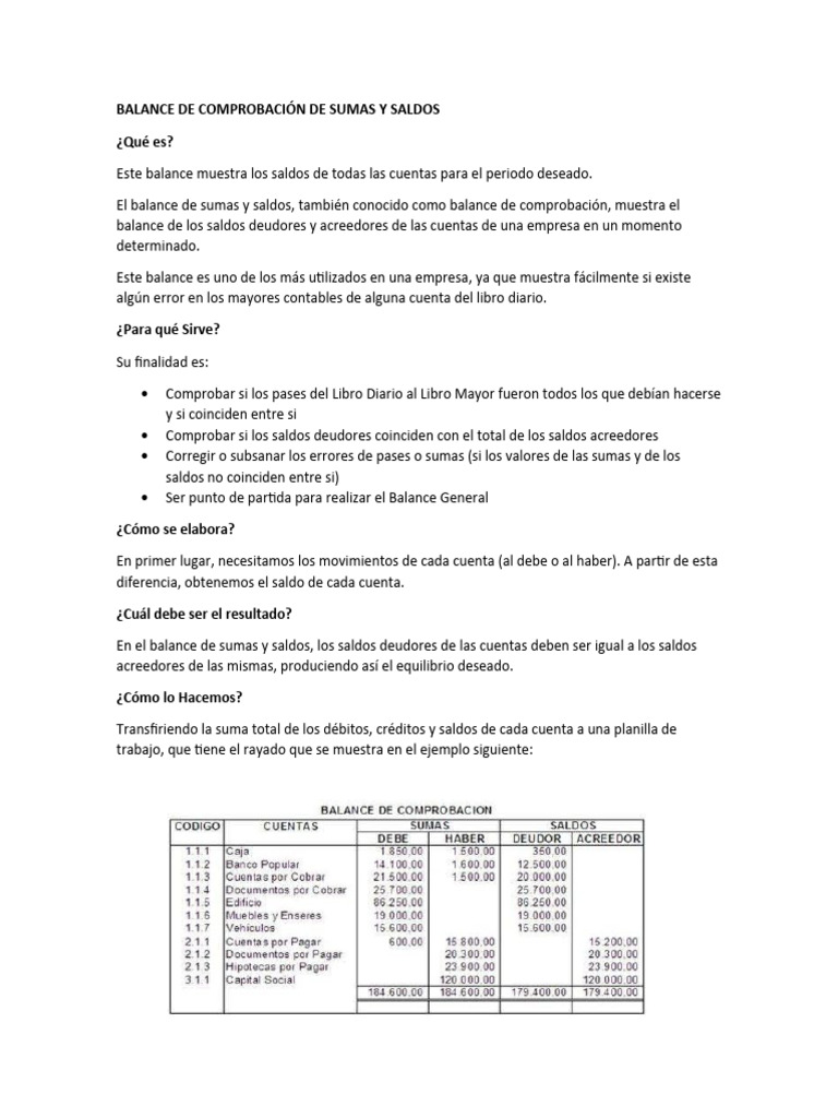 Balance de Comprobacion de Sumas y Saldos | PDF | Negocios | Finanzas y dinero
