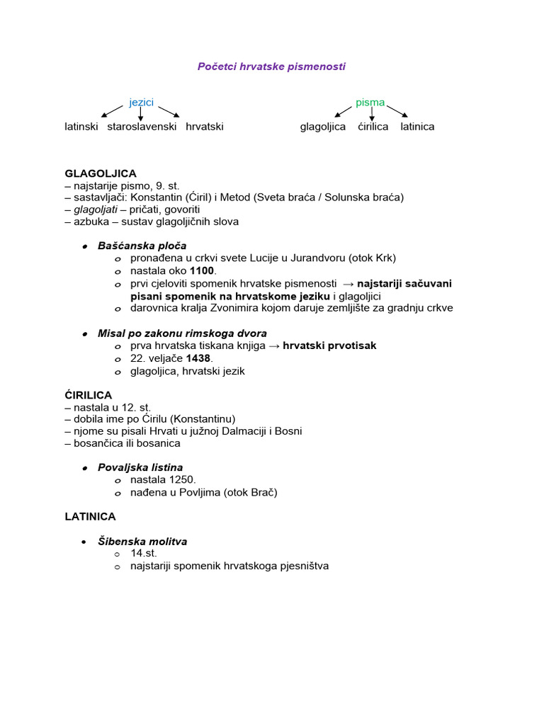 Povijest Hrvatskog Jezika | PDF