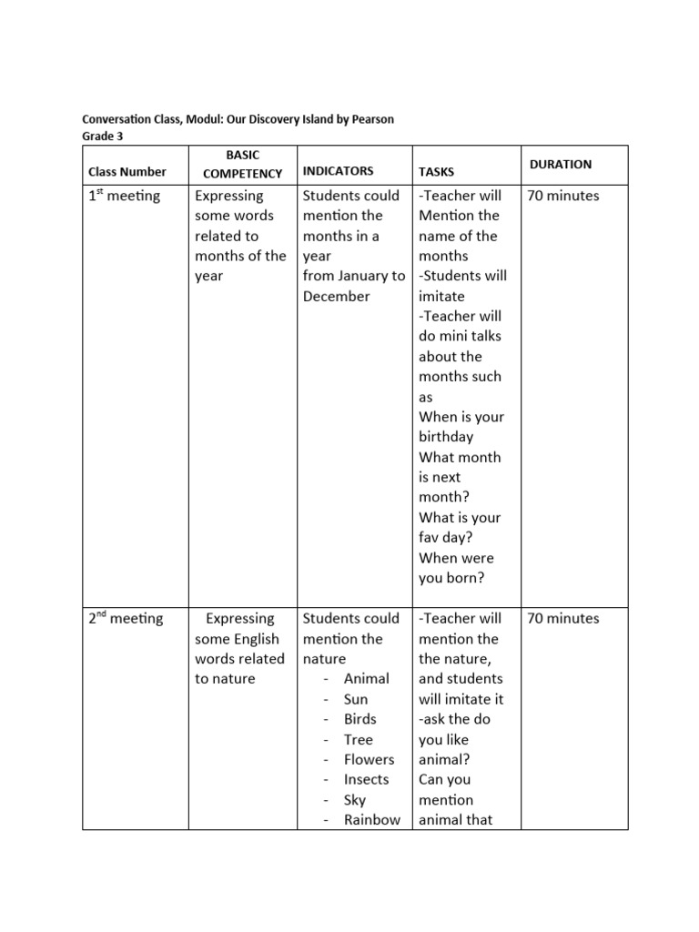 Grade 3 English Conversation Class Plan | PDF