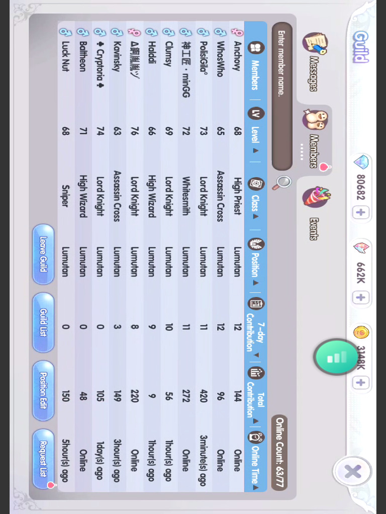 Dashboard Redfinger Cloud Android Phone Emulator | PDF