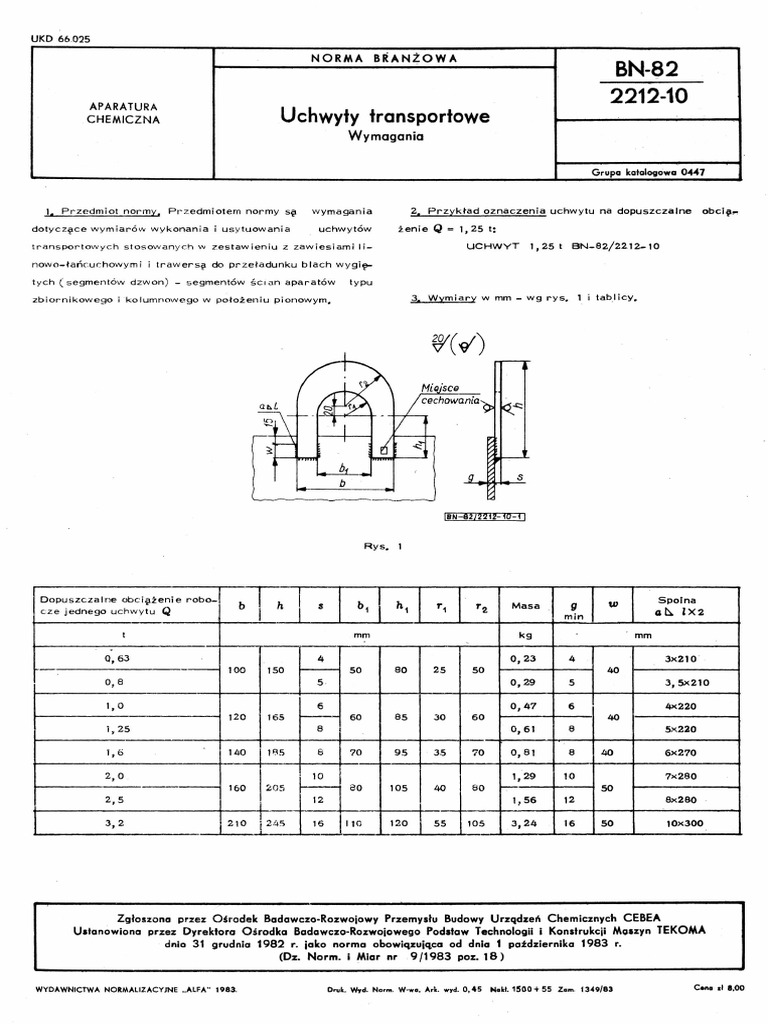BN - 82 - 2212 - 10 - Uchwyty Transportowe - Wymagania | PDF