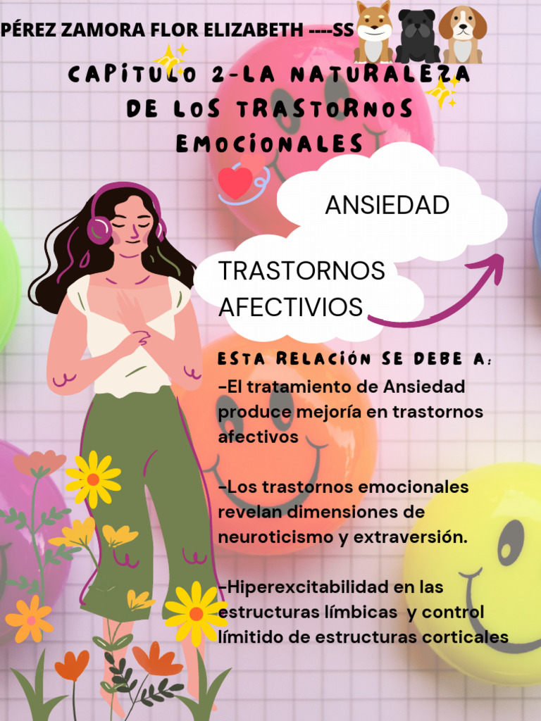 Capitulo 2 | PDF | Las emociones | Ansiedad