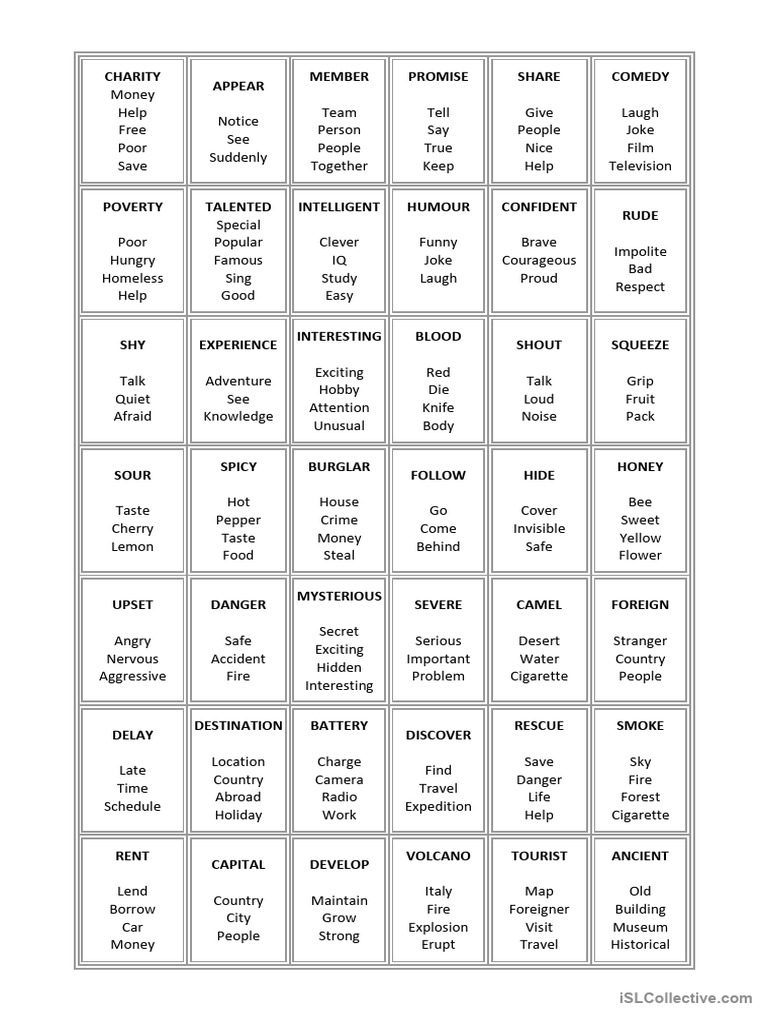 Game of Taboo With 84 Words | PDF