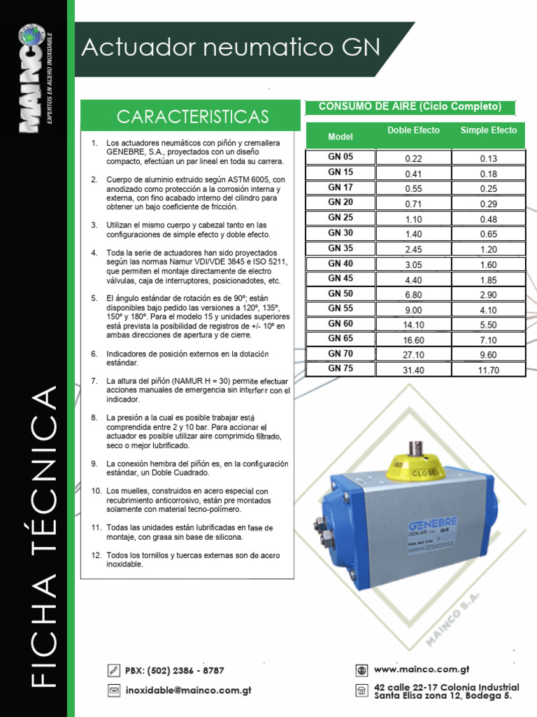 Actuador Neumatico GN | Descargar gratis PDF | Rieles | Materiales de construcción