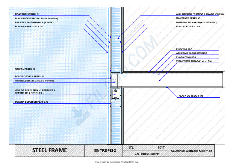 Itc Steel Frame 3 | PDF