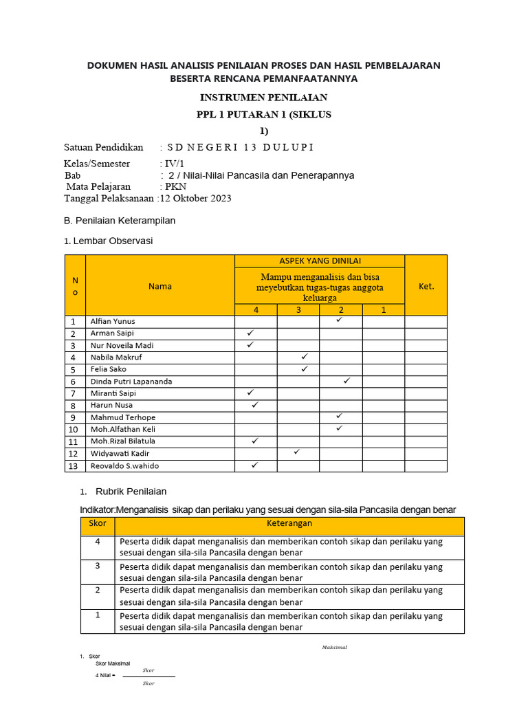 Dokumen Hasil Analisis Penilaian Proses Dan Hasil Pembelajaran Beserta ...