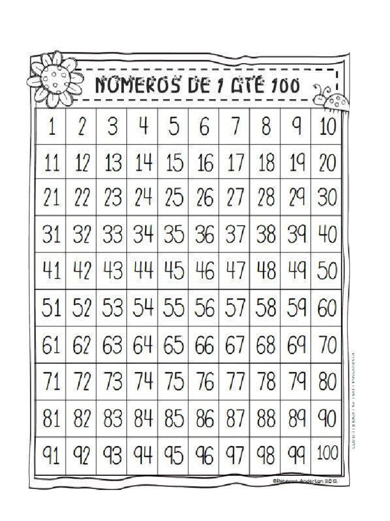 Numeros 1-50 | PDF