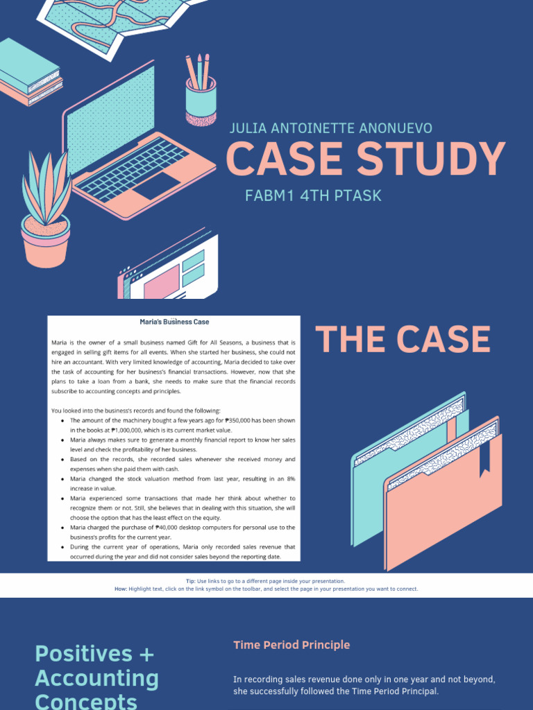 Fabm1 4TH Ptask | PDF | Business