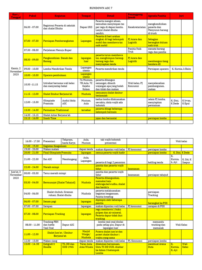 Rundown Asc 7 Dan Pembagian Tugas | PDF