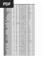 Sets - Supreme Values | PDF
