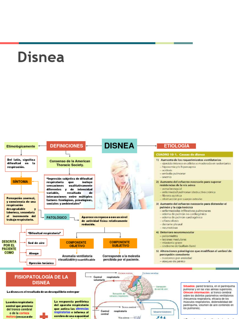 DISNEA. | PDF | Sistema respiratorio | Cerebro
