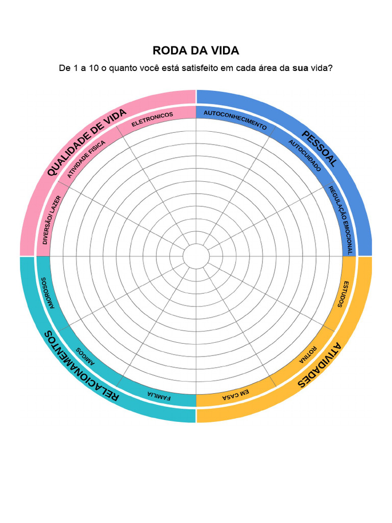 Roda Da Vida - Atividade Grupo Adolescentes | PDF