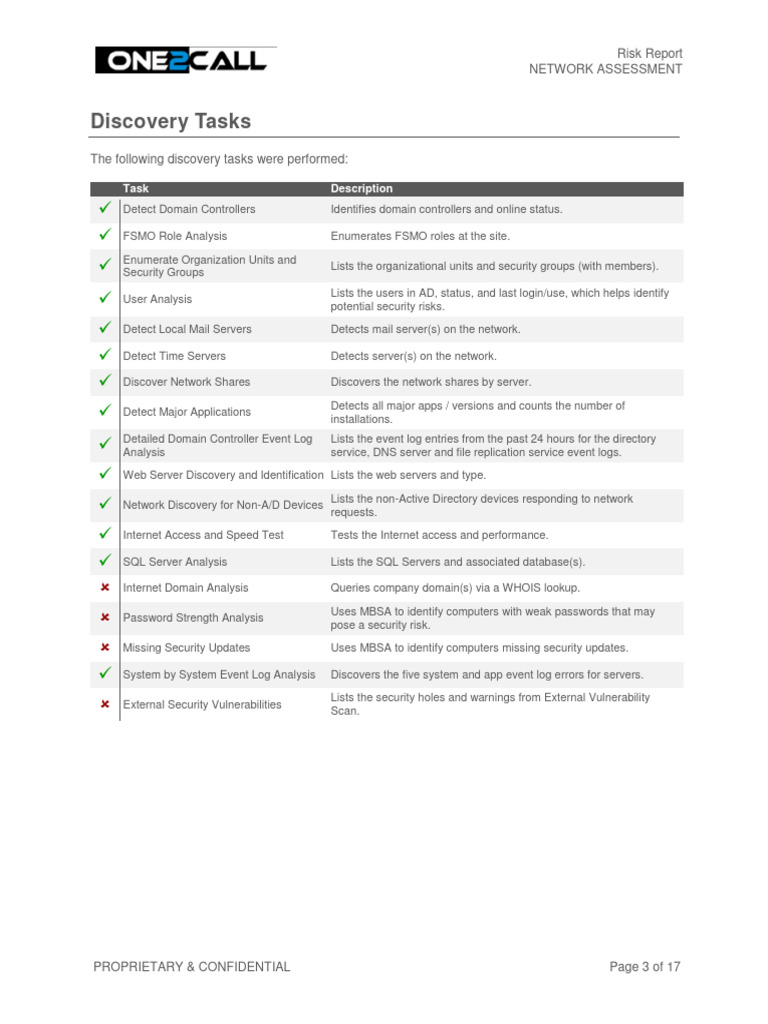 Client Risk Report Sample Report - Part2 | PDF | Web Server | Internet ...