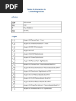 Diopter To MM Conversion Table | PDF | Ophthalmology | Lenses