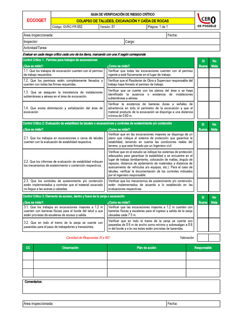 002 GVRC-FR-002 Colapso de Taludes y Excavaciones | PDF