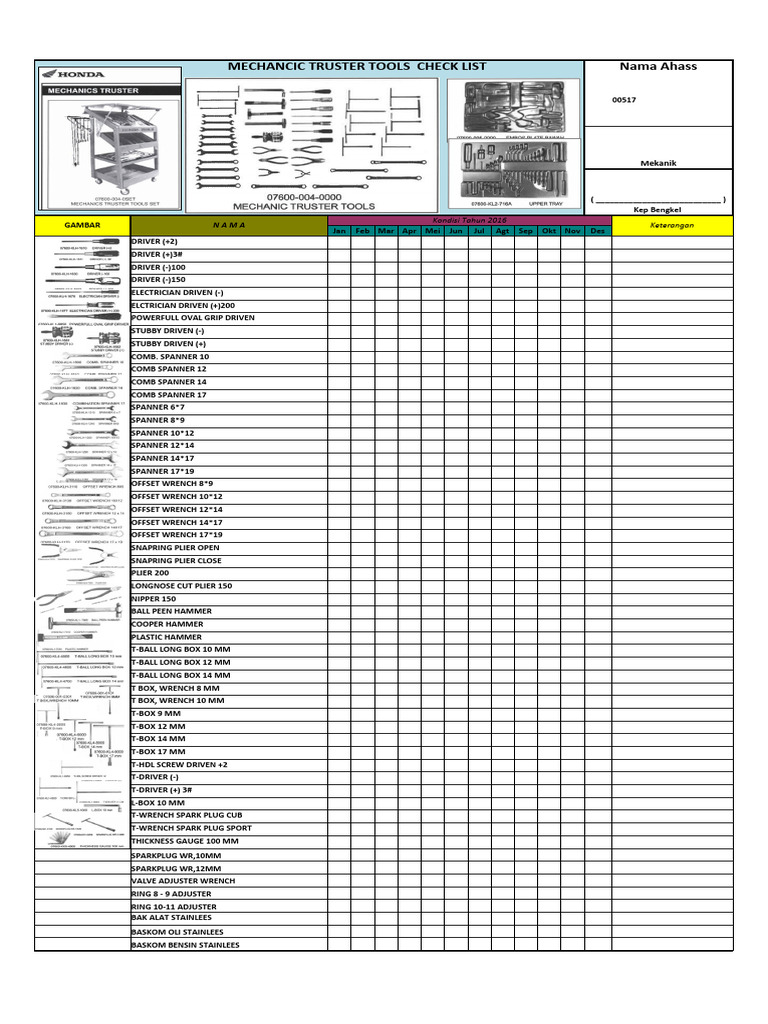 Chek List Tools Mekanik Truster (UNTUK MEKANIK) | PDF | Machines ...