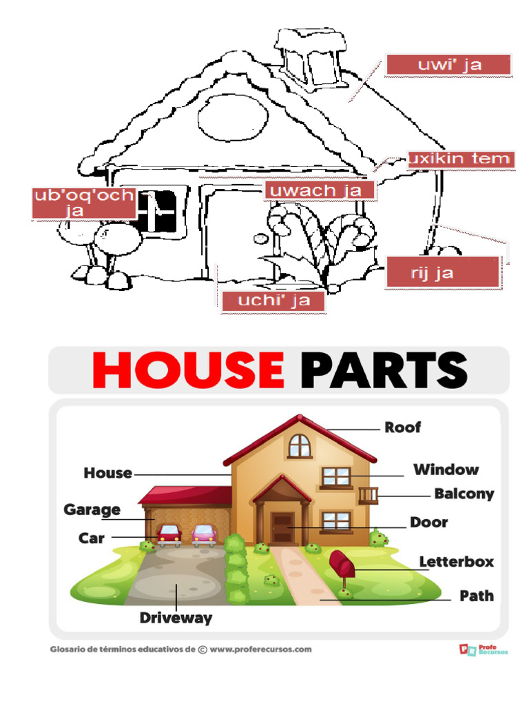 Partes de La Casa | PDF
