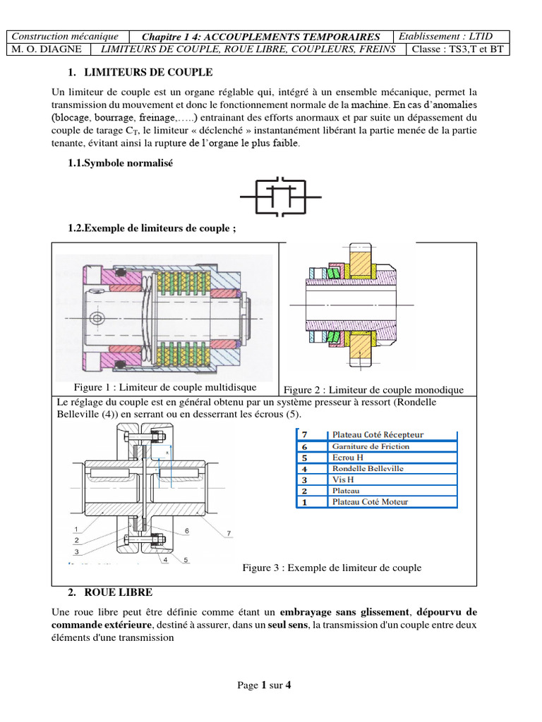 Chapitre 15 Frein;Coupleurs,Limiteur de Couple;Roue Libre | PDF