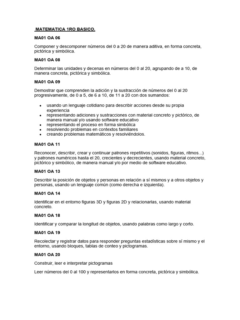 Matematica 1ro Basico | PDF | Sustracción | Matemáticas