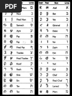 Hebrew Suffix / Prefix Cheat Sheet | PDF | Grammatical Number ...