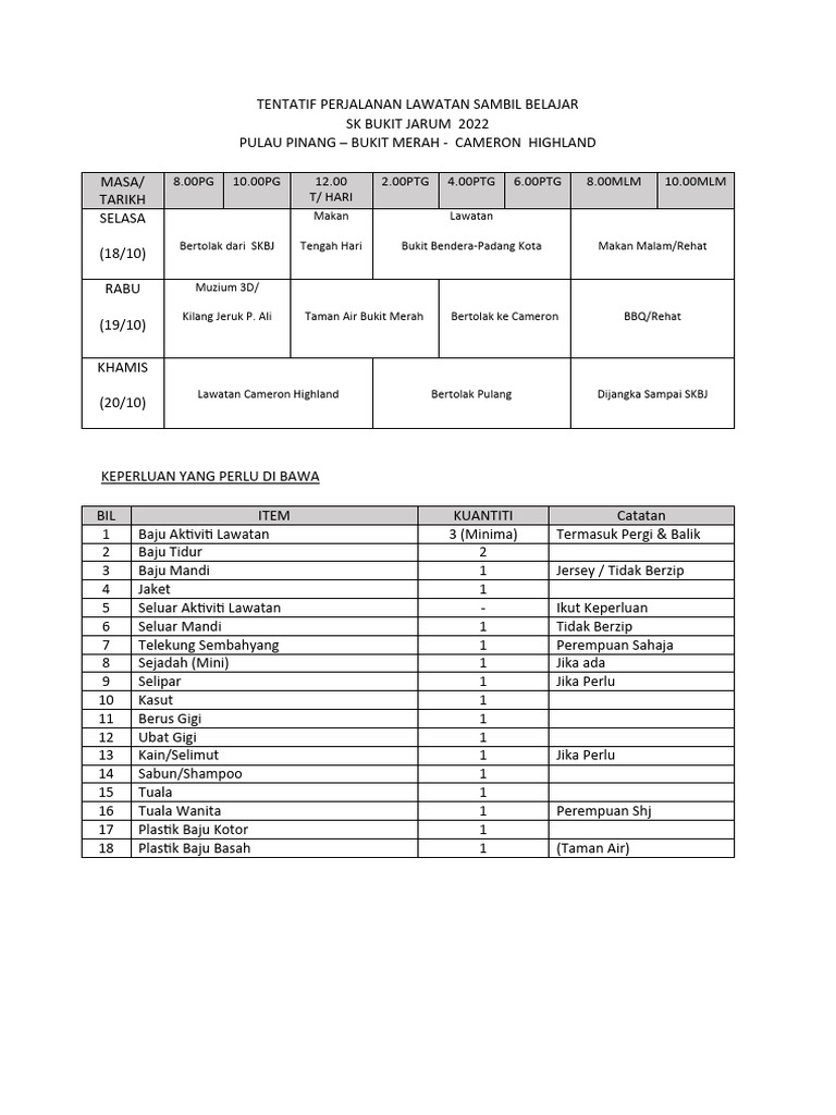 Tentatif Perjalanan Lawatan Sambil Belajar | PDF