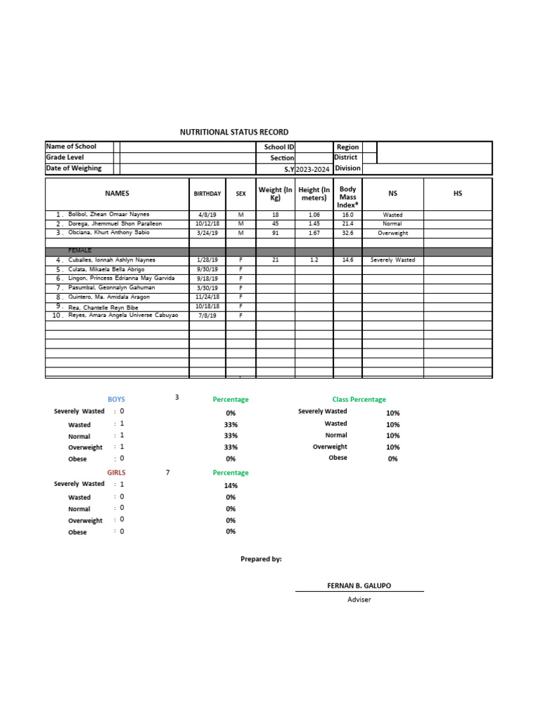 SF8 (Nutritional Status Galupo) Automated | PDF | Body Mass Index | Obesity