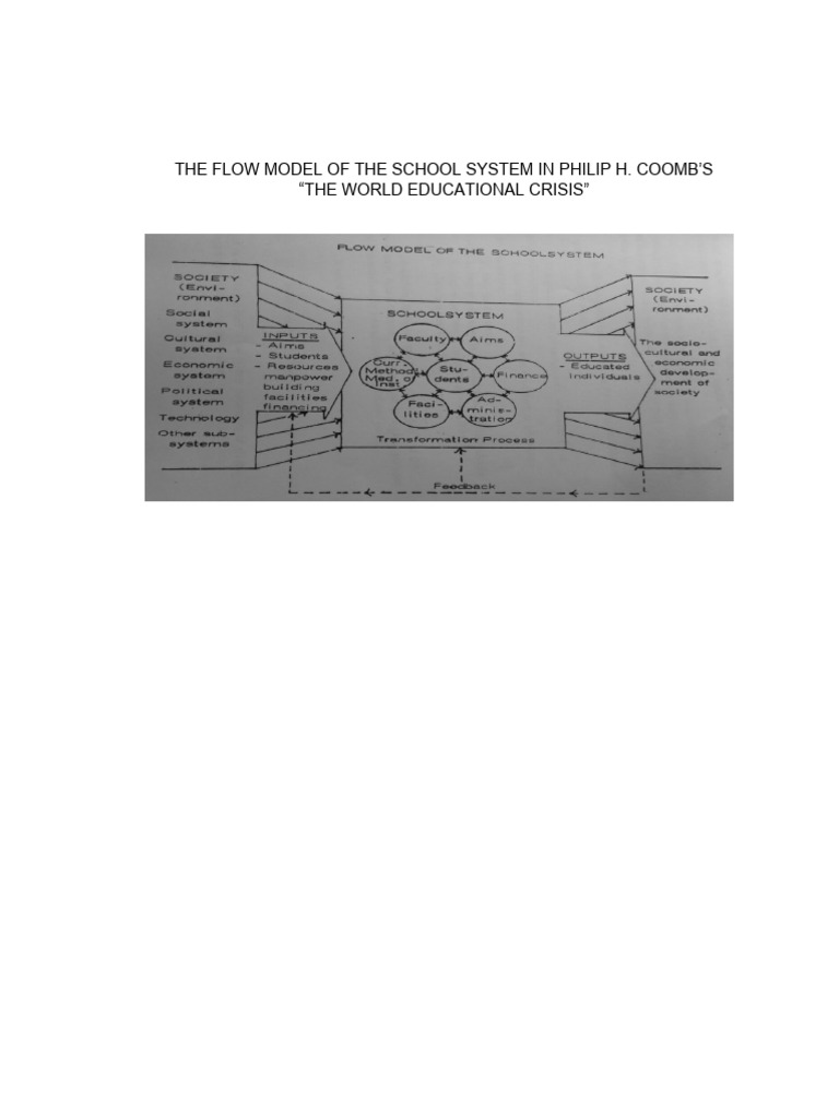 The Flow Model of The School System in Philip H | PDF