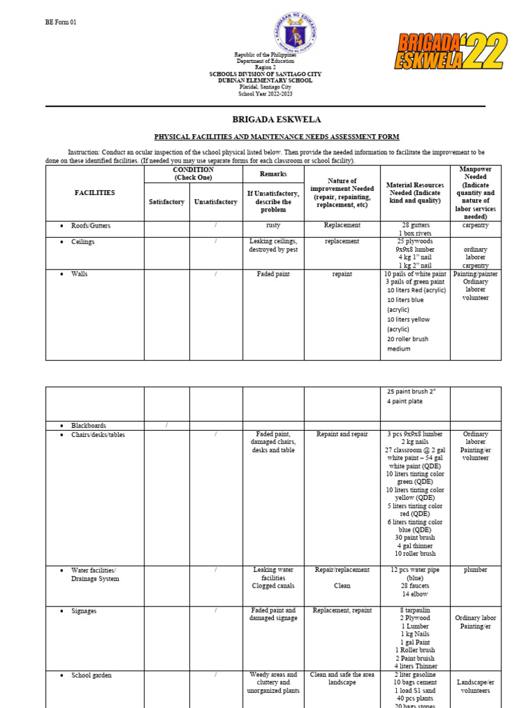 BE-Form-1 Needs Assessment | PDF