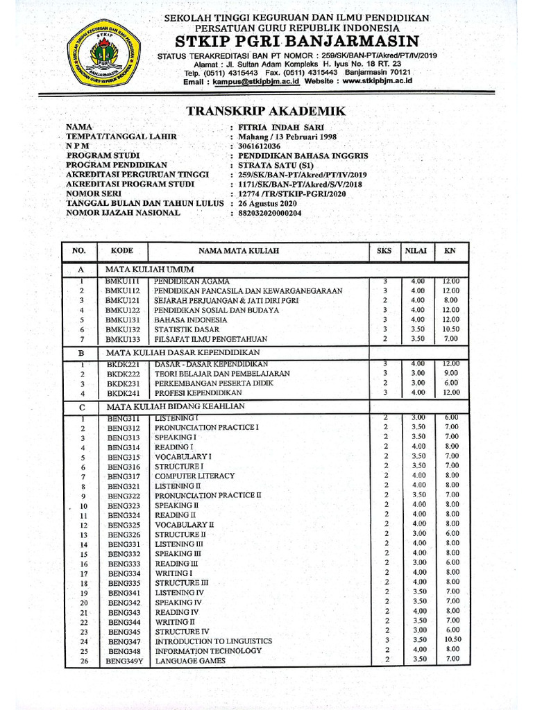 Transkrip Nilai Fitria Indah Sari | PDF