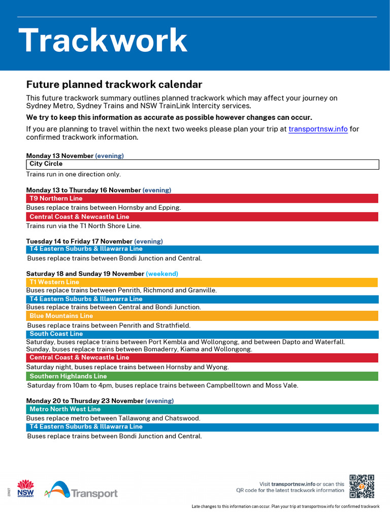 Future Trackwork | PDF