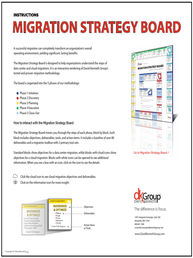 Resource Migration Strategy Board Dkg Pdf