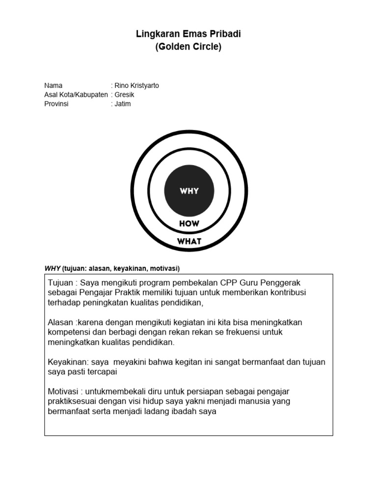 Rino Kristyarto: Lingkaran Emas Pendidikan | PDF