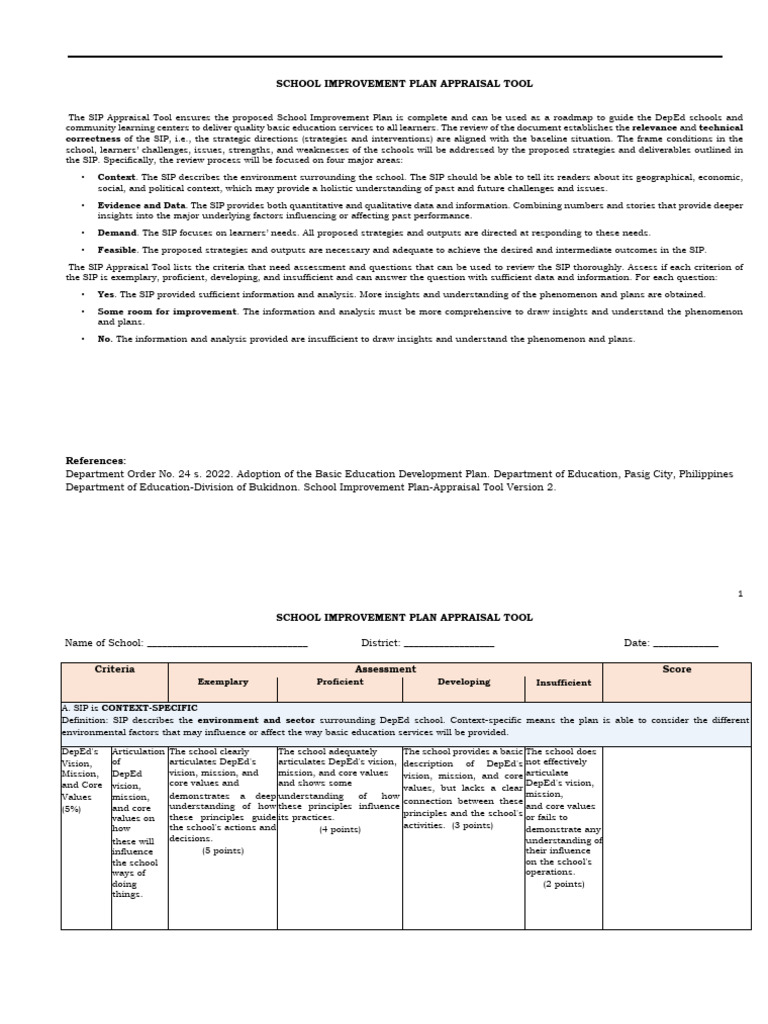 Sip Appraisal Tool | PDF