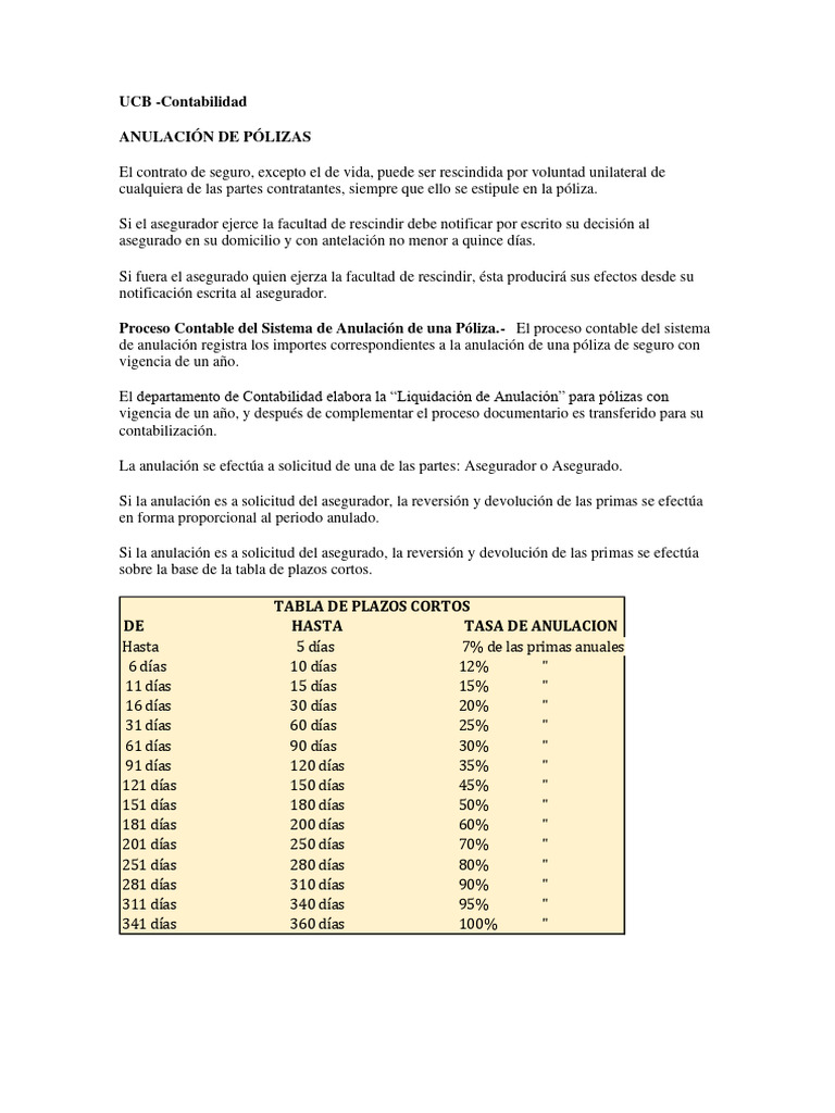 Anulacion pólizas | PDF