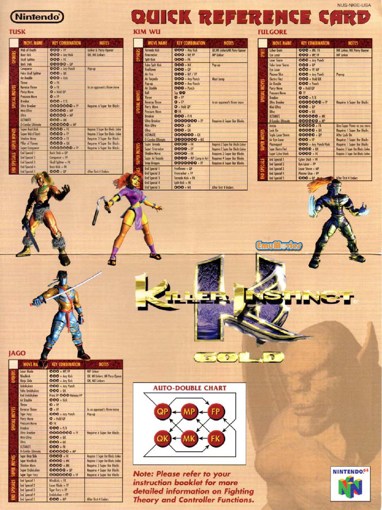 Killer Instinct Gold - 1996 - Nintendo Golpes | PDF
