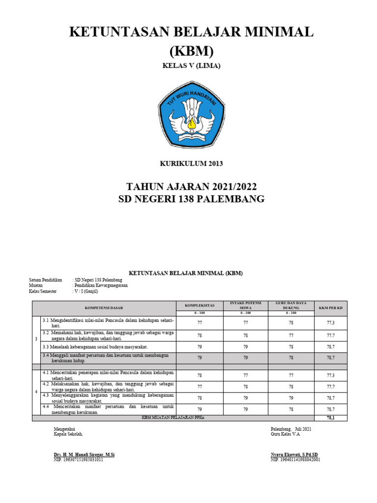 KBM Kelas V SDN 138 Palembang | PDF