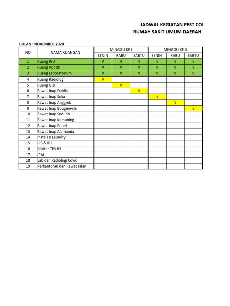Jadwal Pest Control RSUD Nganjuk | PDF