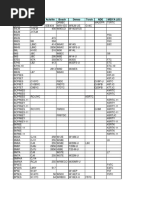 Cross Reference Champion-Ngk | PDF | Transport Companies | Vehicle Parts