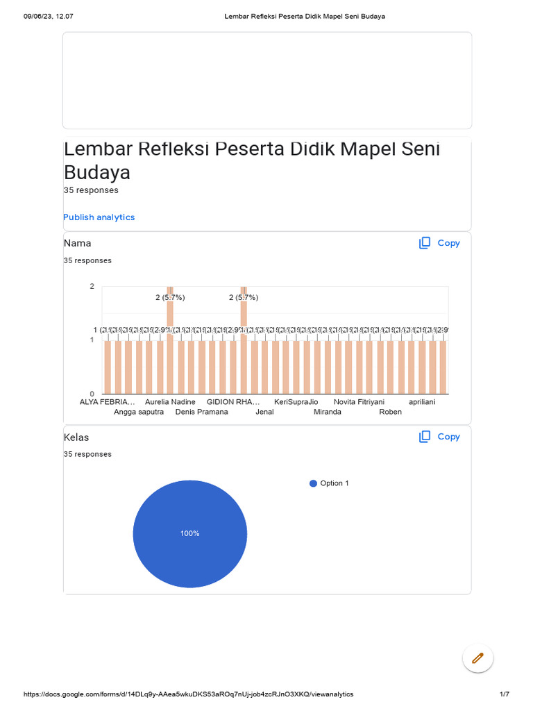 Lembar Refleksi Peserta Didik Mapel Seni Budaya | PDF