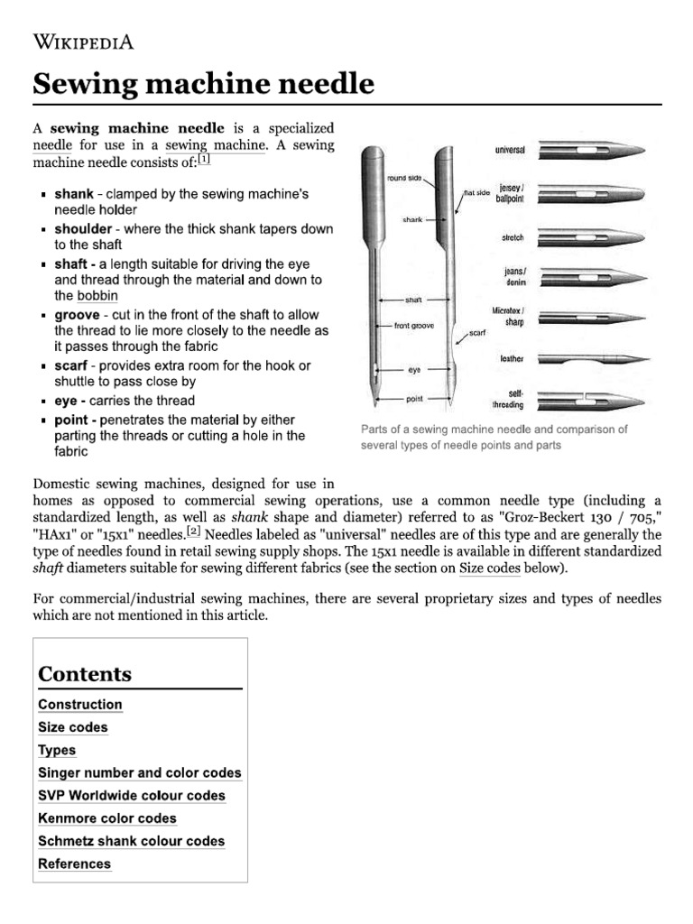 Sewing Machine Needles | PDF