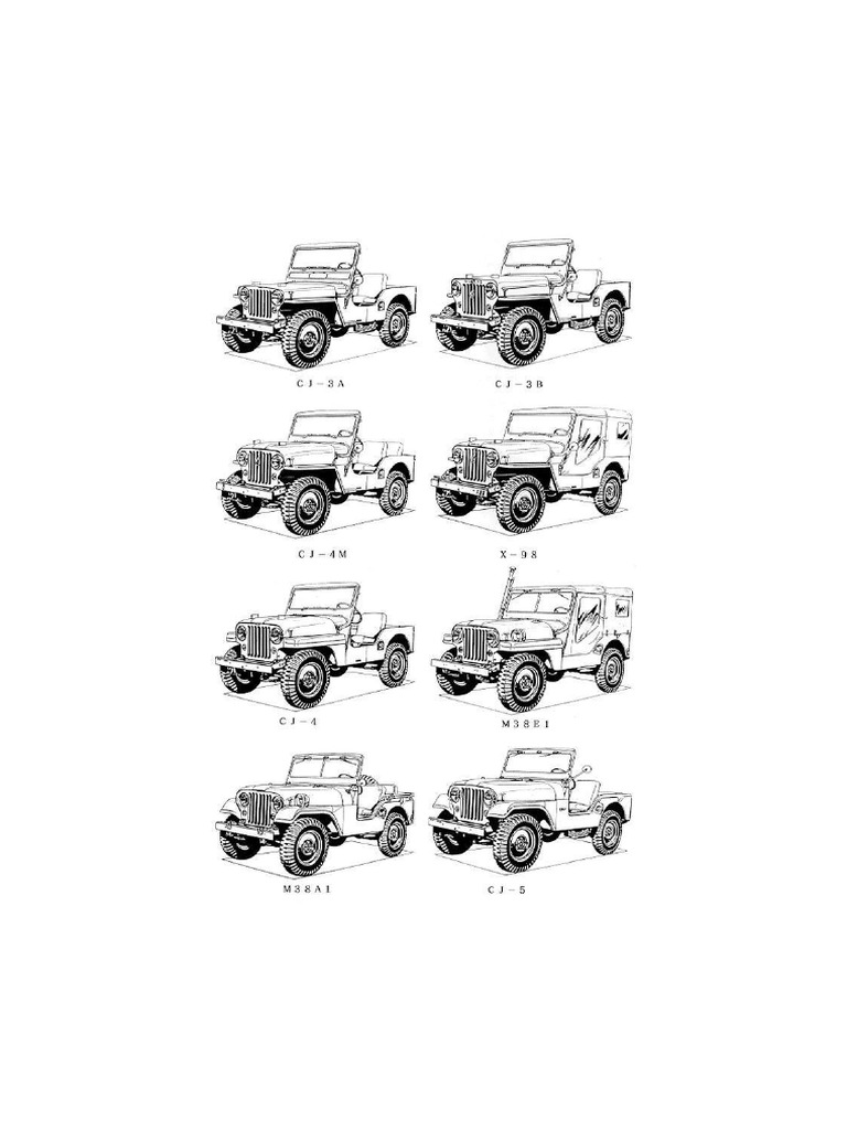 Jeep Willys Variante | PDF