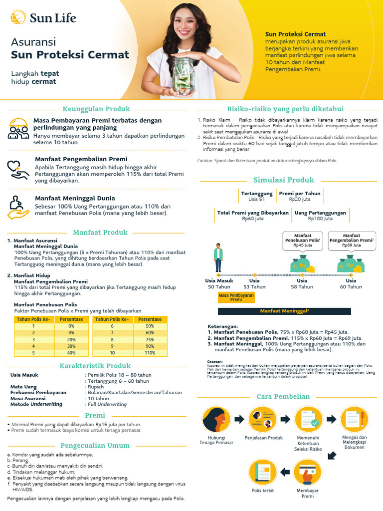 E-Brochure Sun Proteksi Cermat | PDF