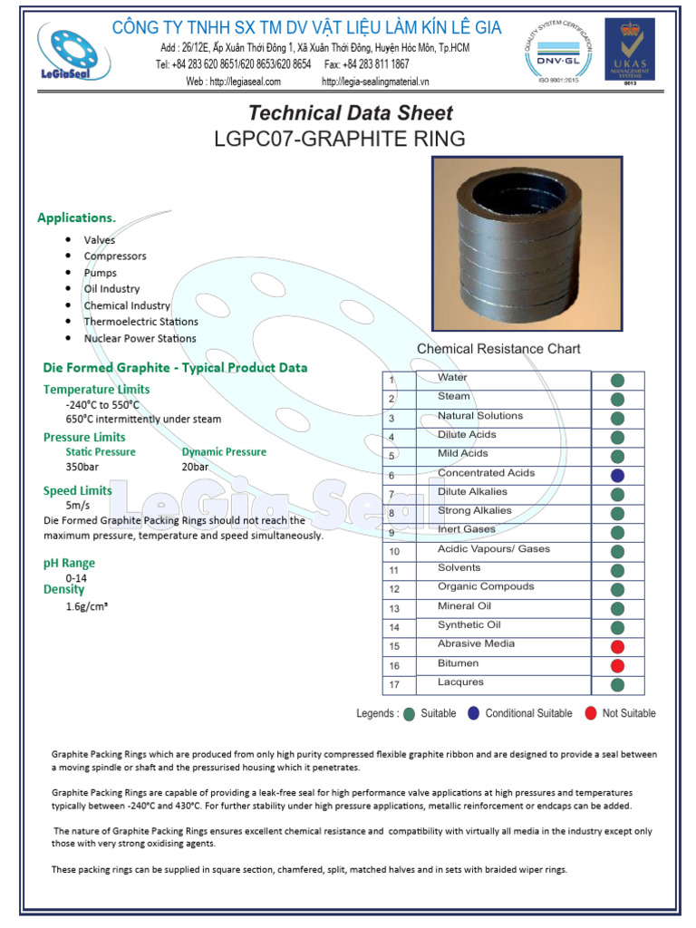 Graphite Ring | PDF | Graphite | Pressure