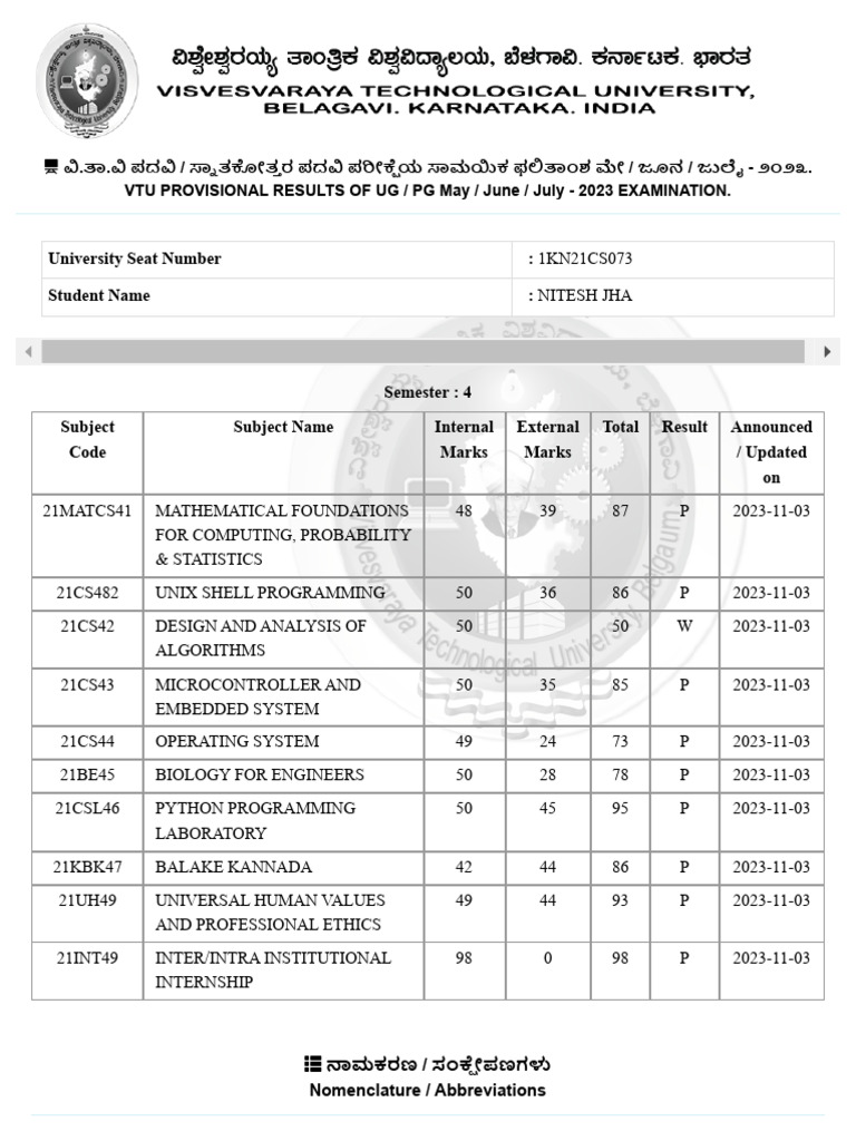 VTU Result 2023 | PDF | Applied Mathematics | Computer Programming