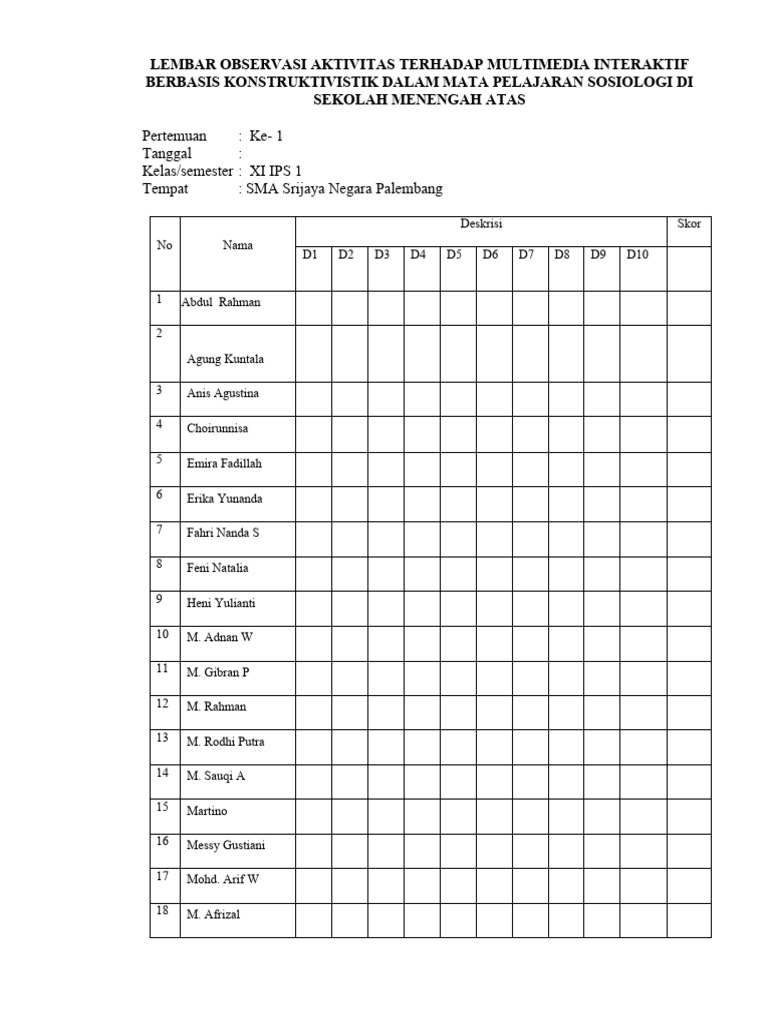 Lembar Observasi Kelas XI IPS 1 | PDF