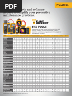 Pump Performance Test Procedure | PDF | Flow Measurement | Pump
