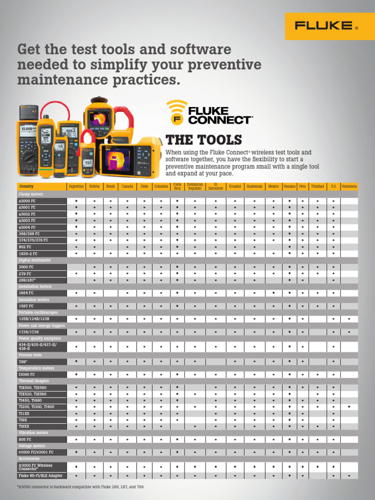 Fluke 805-FC Brochure Fluke-Connect EN | PDF