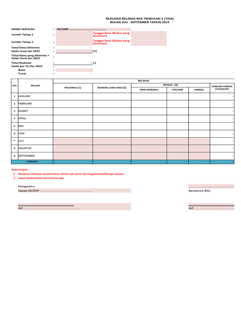 Contoh Format Realisasi Dana BOS TW 3 T.A 2023 | PDF