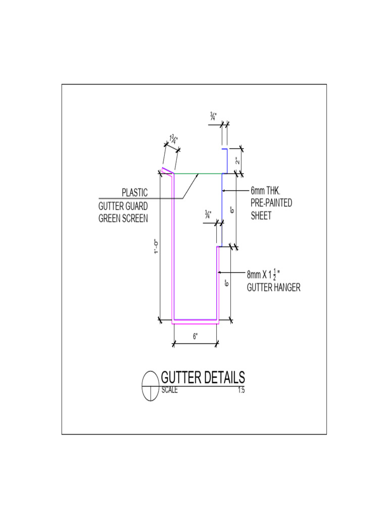 Gutter Details | PDF